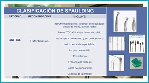 Clasificación Spaulding De Instrumental Odontológico Pdf Dental