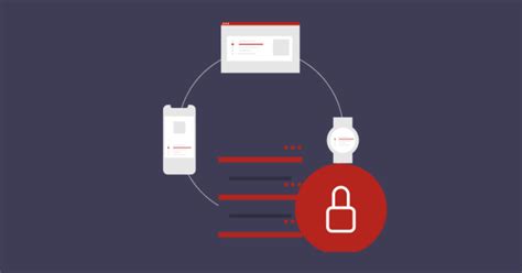Sprocket Security Application Security Testing Ast Technologies