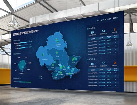 Data Visualization On Behance