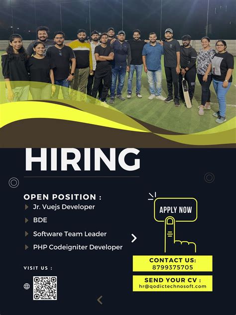 Qodic Technosoft On Linkedin Itjobs Softwaredevelopment Techtalent