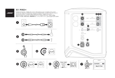 Bose S1 Pro Wireless Portable Pa System Quick Start Guide