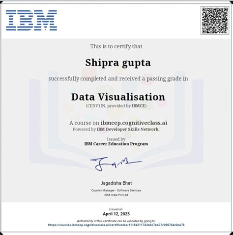 Shipra Gupta On Linkedin Datavisualization Ibmcep Certification