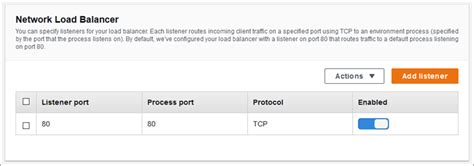 configuring a network load balancer aws elastic beanstalk