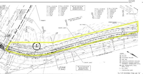 Route Survey Definition And Purposes 2024