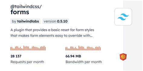 Tailwindcss Forms Cdn By Jsdelivr A Cdn For Npm And Github