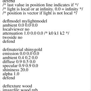 Example Primitives Tokens Download Scientific Diagram