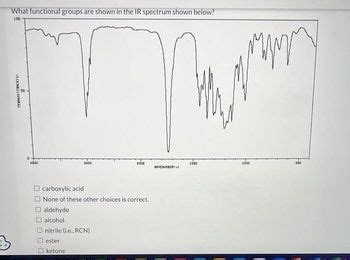 Answered What Functional Groups Are Shown In The Bartleby