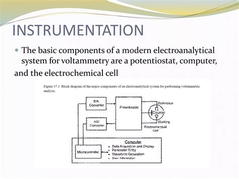 Cyclic Voltammetry PPTX