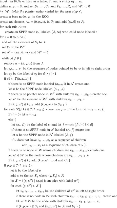 Ri Parsing Algorithm Part 1 Download Scientific Diagram