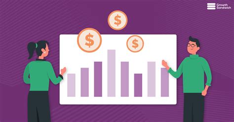 What Is Value Based Pricing GrowthMentor Glossary