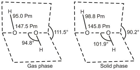 Draw The Gas Phase And Solid Phase Structure Of H O