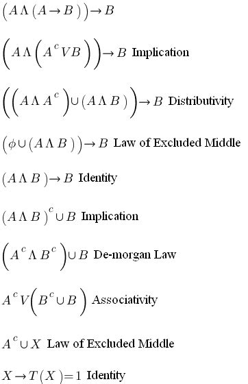 State And Prove Modus Ponens And Modus Tollens