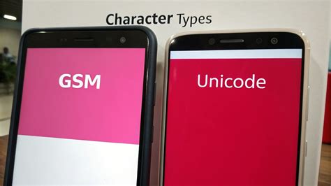 Decoding The Sms Character Limit Why 160 Characters Cartboss
