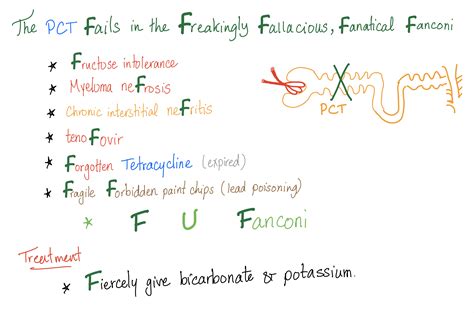 Hypocalcemia Mnemonic