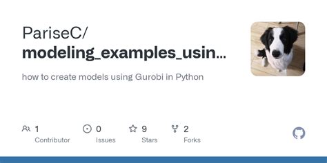 GitHub PariseC Modeling Examples Using Gurobi In Python How To