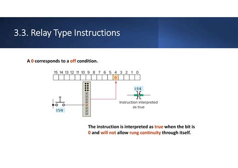 Chapter 3 Basics Of Plc Programming 1pdf Programming Languages
