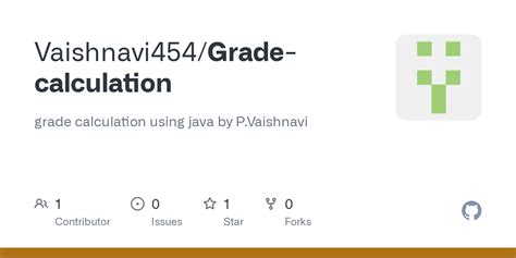 Github Vaishnavi454grade Calculation Grade Calculation Using Java By Pvaishnavi