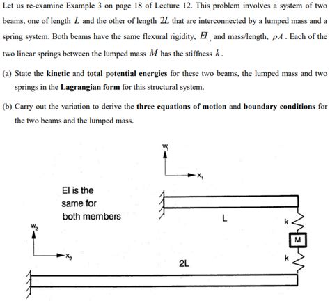 Problem 14 Consider A Beam Of Length L With