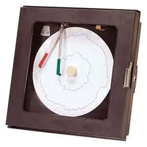 Dual Pen Mechanical Pressure Temperature Chart Recorder Buy Mechanical Circular Chart