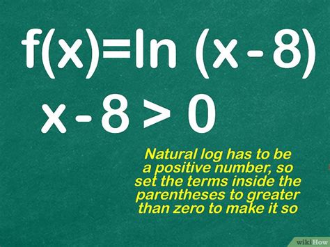 6 Modi Per Trovare Il Dominio Di Una Funzione Wikihow