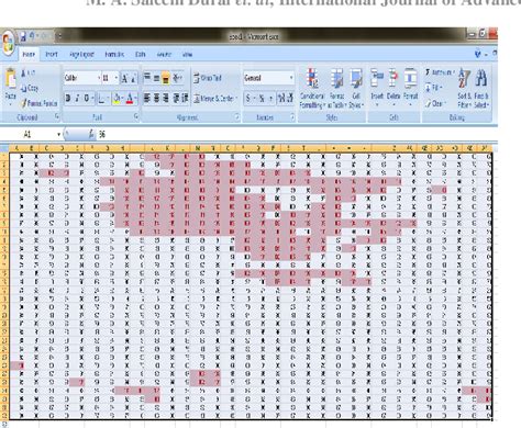 figure 2 from fuzzy classification model assisted by intensity based
