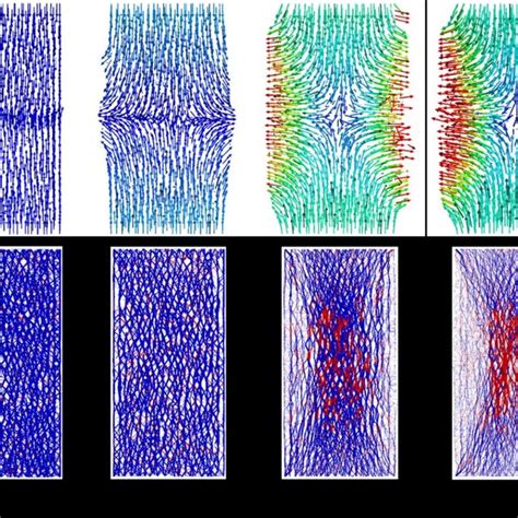 pdf discrete element modeling of cemented granular material using