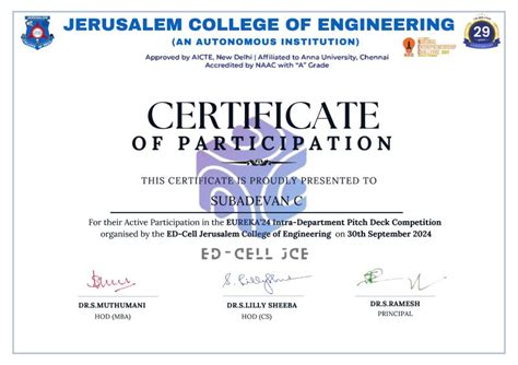 Subadevan C On Linkedin Entrepreneurship Businessmodel Pitchdeck Eureka2024 Innovation