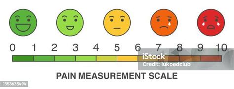 통증 측정 척도 플랫 디자인 다채로운 아이콘 행복에서 울음까지 감정 세트 감정에 대한 스톡 벡터 아트 및 기타 이미지 감정 건강관리와 의술 건강한 생활방식 Istock