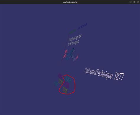 Setting Verticalalignment On Vsgtext Is Offsetting Depth · Issue 601 · Vsg Dev