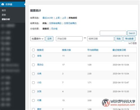 WordPress搜索统计分析插件 Search Analytics已汉化 WordPress大学