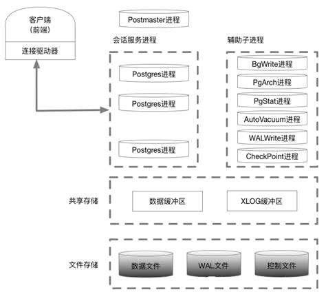 产品介绍