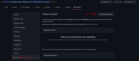 Deploying Web Applications With Github Actions — Kloudle Website