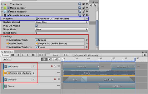 The Playable Director Component Shows The Timeline Asset Blue With Its Bound Gameobjects Red