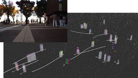 A Scene With Several Tracked Pedestrians And Cyclist With A Basic Download Scientific Diagram