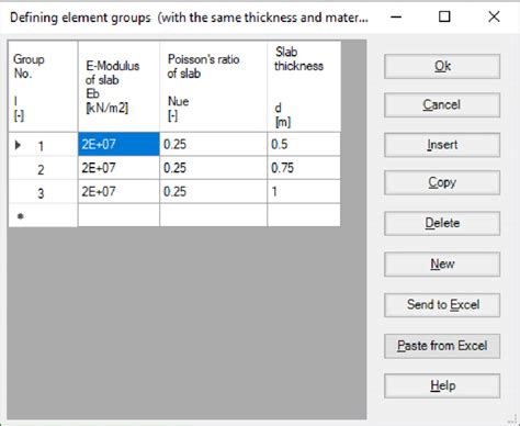 Defining Element Groups Dialog Box Download Scientific Diagram