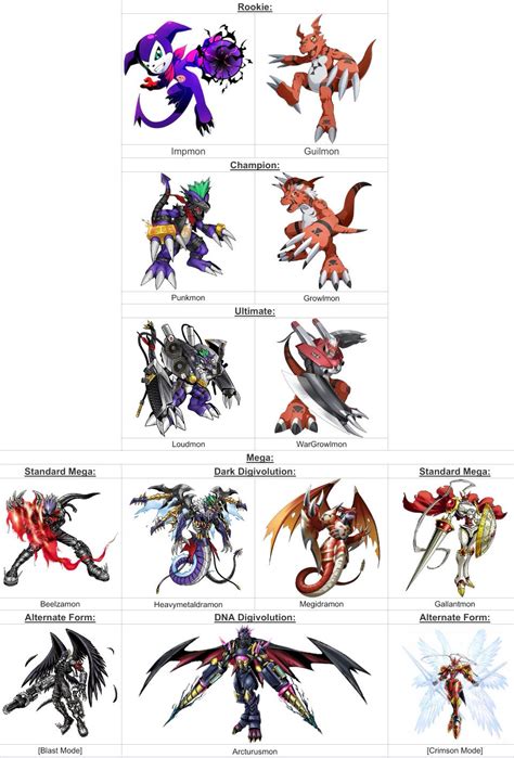 Digital Twins Hazard Brothers Rdigimon