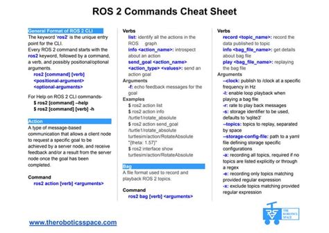 Ros2humblecheatsheet2pdf