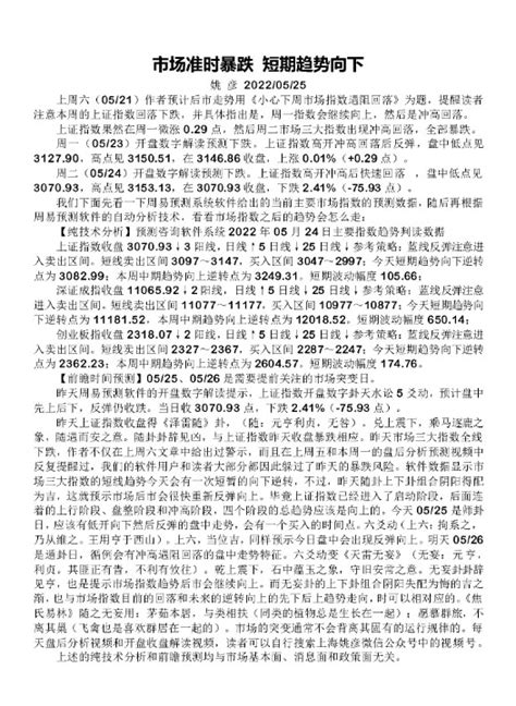 上周市场预测回头看5 255 28 上海姚彦 新浪博客