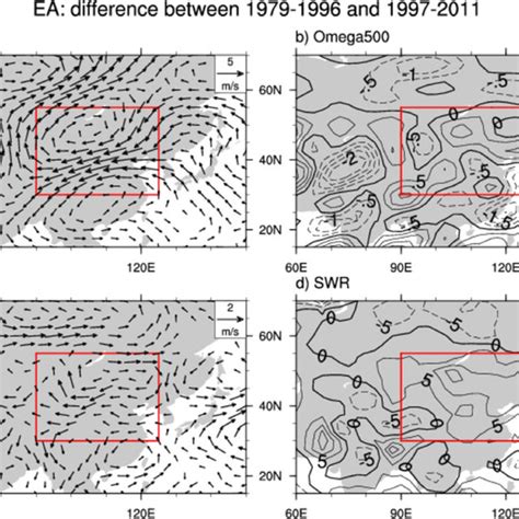 Differences Of A 200 Hpa Wind Units Ms B 500 Hpa Vertical