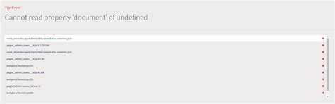 Vuejs Can Not Read Property Document Of Undefined Apexcharts