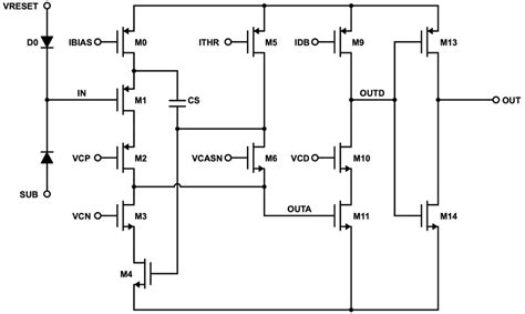 Threshold A And Noise B Distributions For A Malta Black Curve And Download Scientific