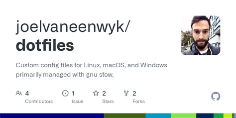 Github Joelvaneenwykdotfiles Custom Config Files For Linux Macos And Windows Primarily