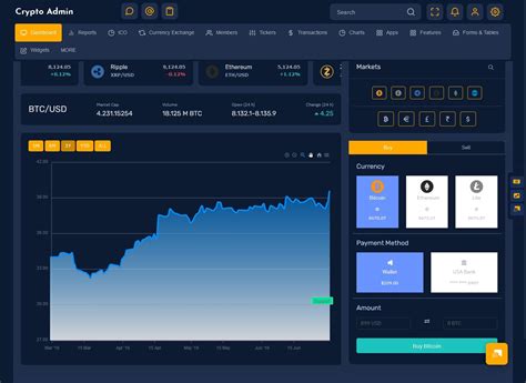 Bootstrap 5 Admin Template With Crypto Admin Dashboard Ui Kit