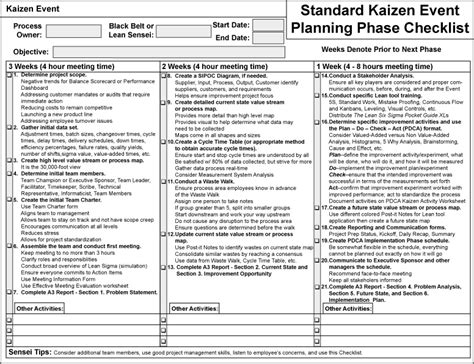 Kaizen Demystified Worksheets The Lean Store