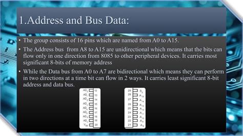 8085 Pin Configuration Ppt