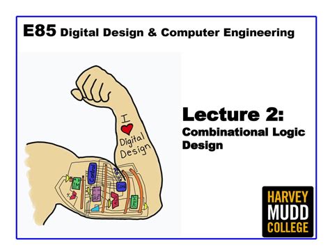 lecture 2 combinational logic design ppt download