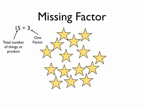 Meanings For Division Missing Factor