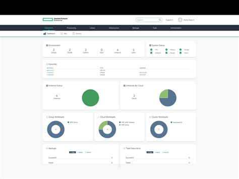 Hpe Vm Essentials Software Hpe Store Deutschland