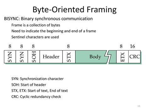 Fundamentals Of Computer Networks Ppt Download