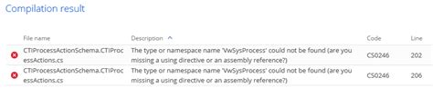 Compilation Error The Type Or Namespace Name Vwsysprocess Could Not